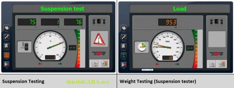 Bệ Kiểm Tra Lực Phanh Xe Ô Tô Con , Xe Du Lịch 3 Tấn Jevol