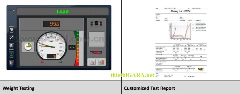 Bệ Kiểm Tra Lực Phanh Xe Ô Tô Con , Xe Du Lịch 3 Tấn Jevol