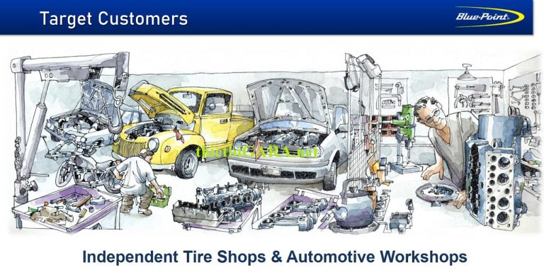 Bộ Kìm Mở Phe 4 Cái BPS8A Blue-point Usa